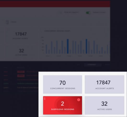 Privileged Access Management - Looptech